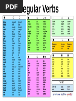 C1 & C2 Inversion Games on Wordwall | PDF | Computers | Technology ...