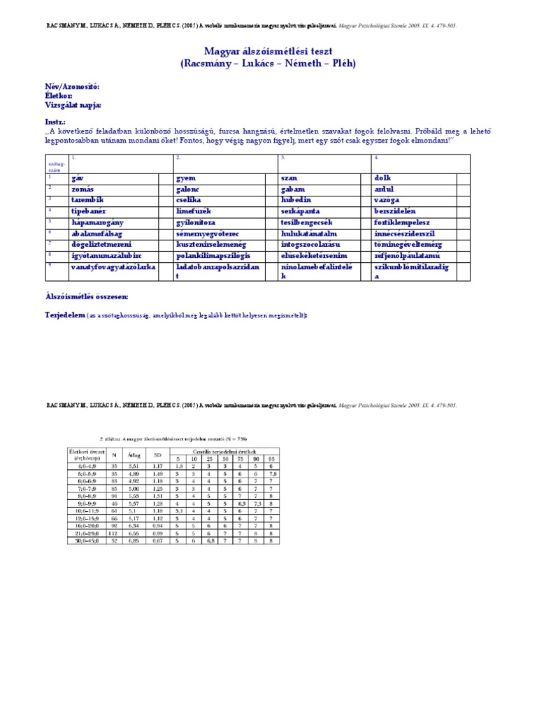 Magyar Álszóismétlési Teszt | PDF