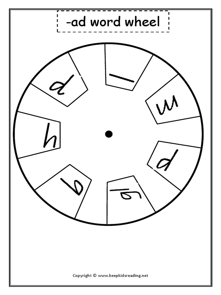 Ad Word Family Wheel | PDF