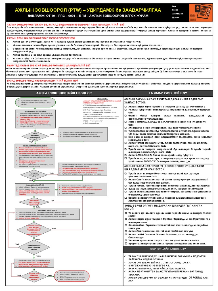 OT-10-GDL-0003-M-Permit To Work Process Guidance - V1.0.aspx | PDF
