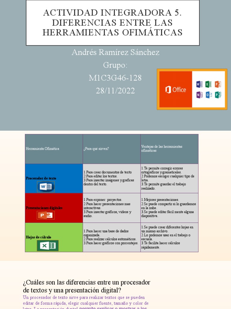 Actividad Integradora 5 | PDF | Procesador de textos | Microsoft PowerPoint