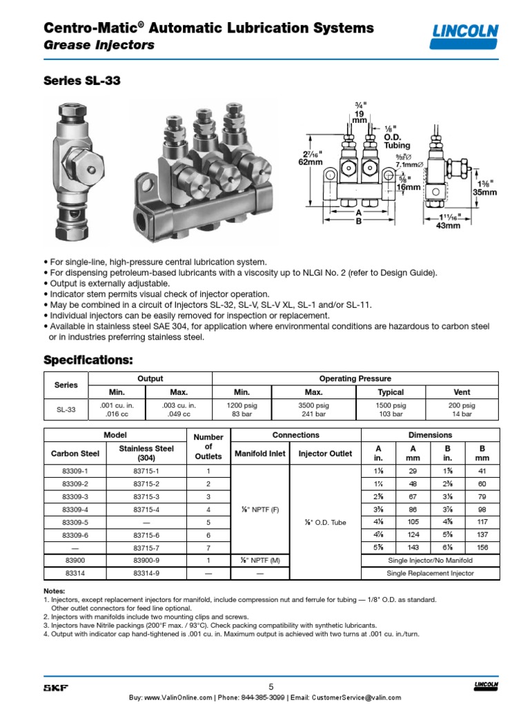 Lincoln Injectors 7 20 | PDF | Lubricant | Screw