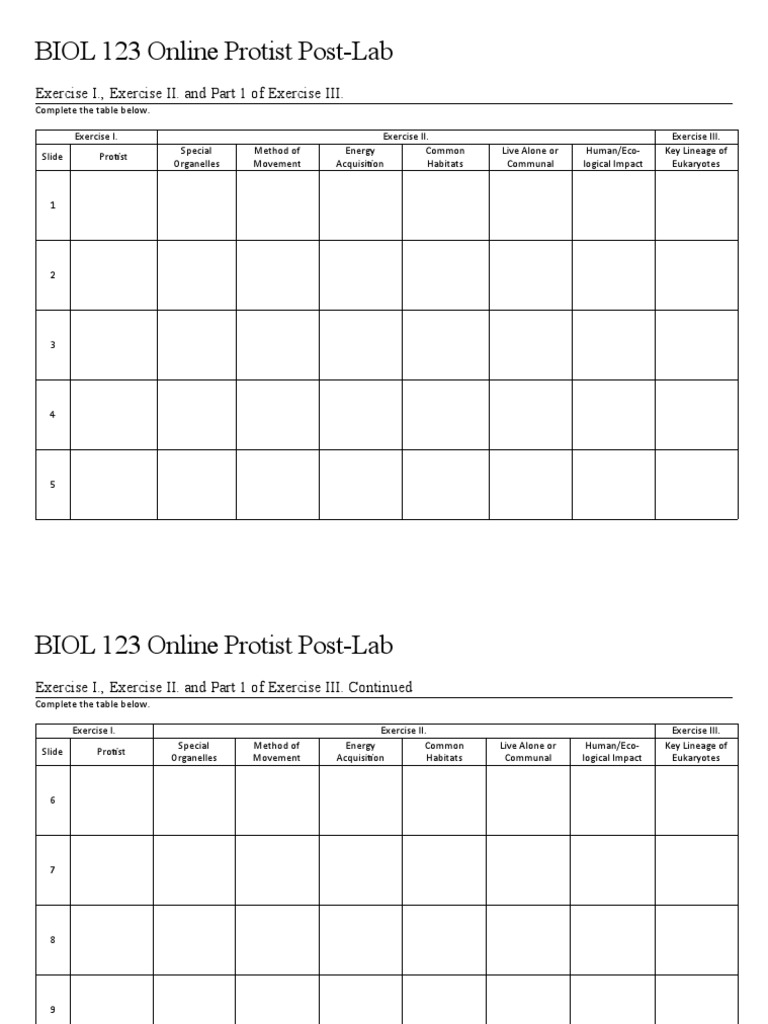 BIOL 123 Online Protist Lab Guide | PDF