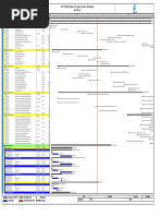 Scheduling Levels L4 Schedule Pdf Project Management Business