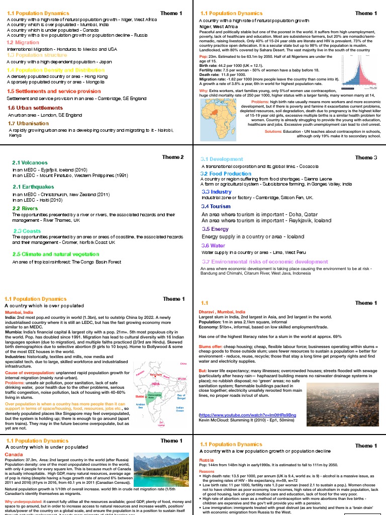 IGCSE Geog Case Studies Cards | PDF | Volcano | Urbanization