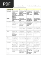 Storytelling Project and Rubric | PDF | Storytelling | Public Speaking