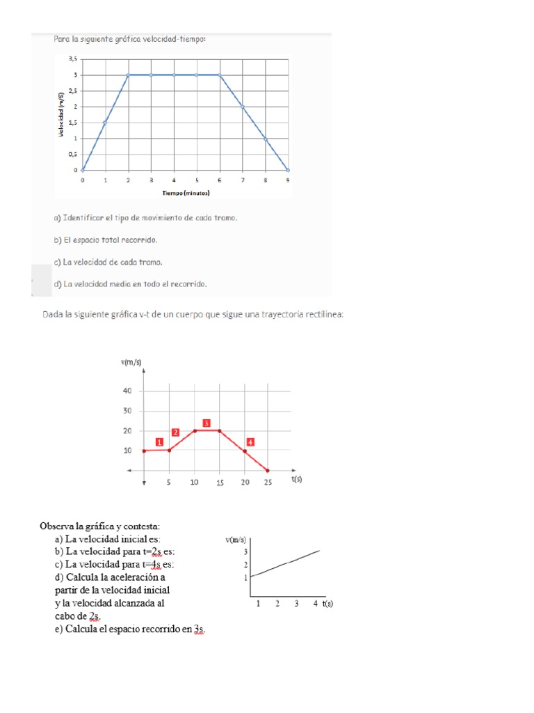 Ejercicios de Grafica | PDF