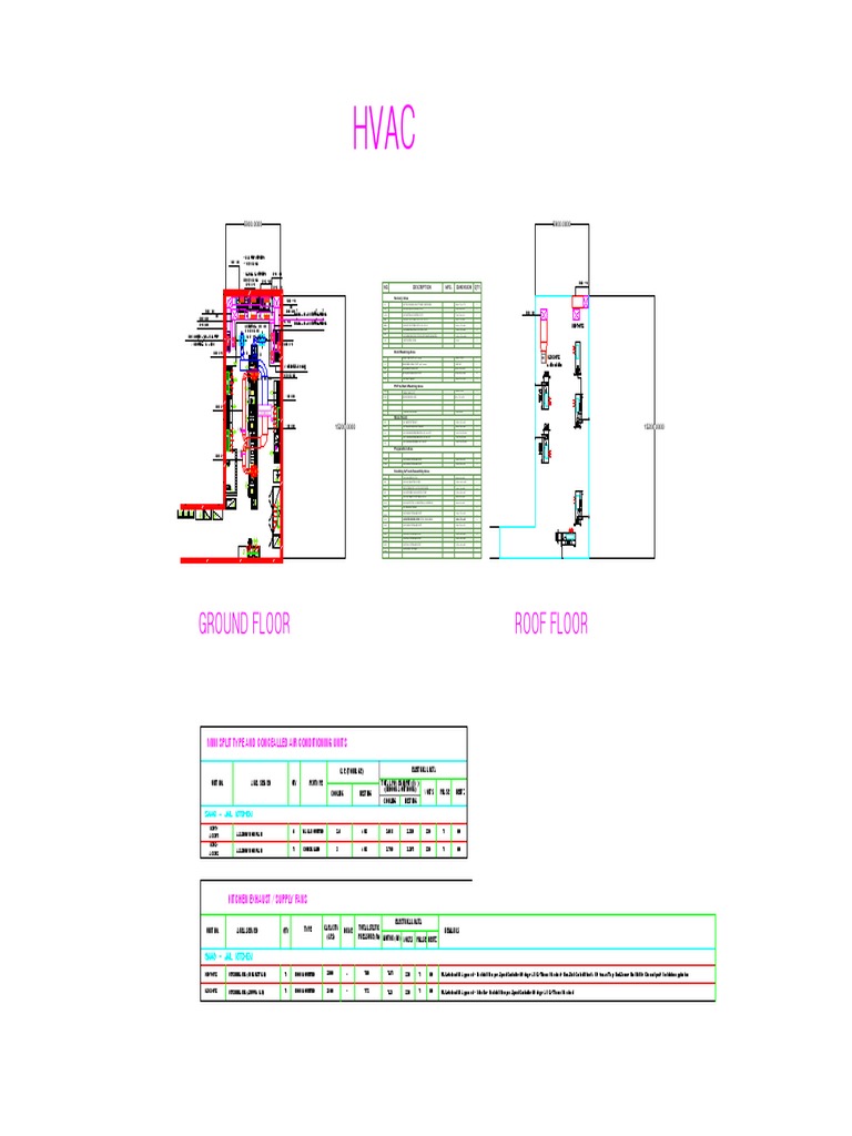 HVAC Model | PDF | Home Appliance | Equipment