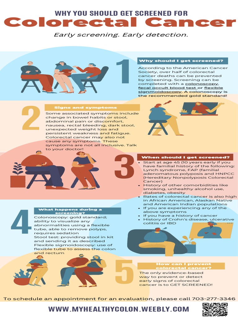 Handout For Patients | PDF | Colorectal Cancer | Colonoscopy