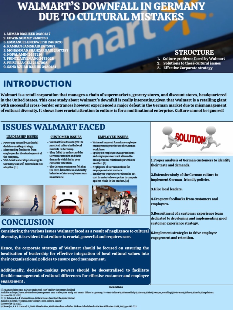Final Poster | PDF | Walmart | Strategic Management
