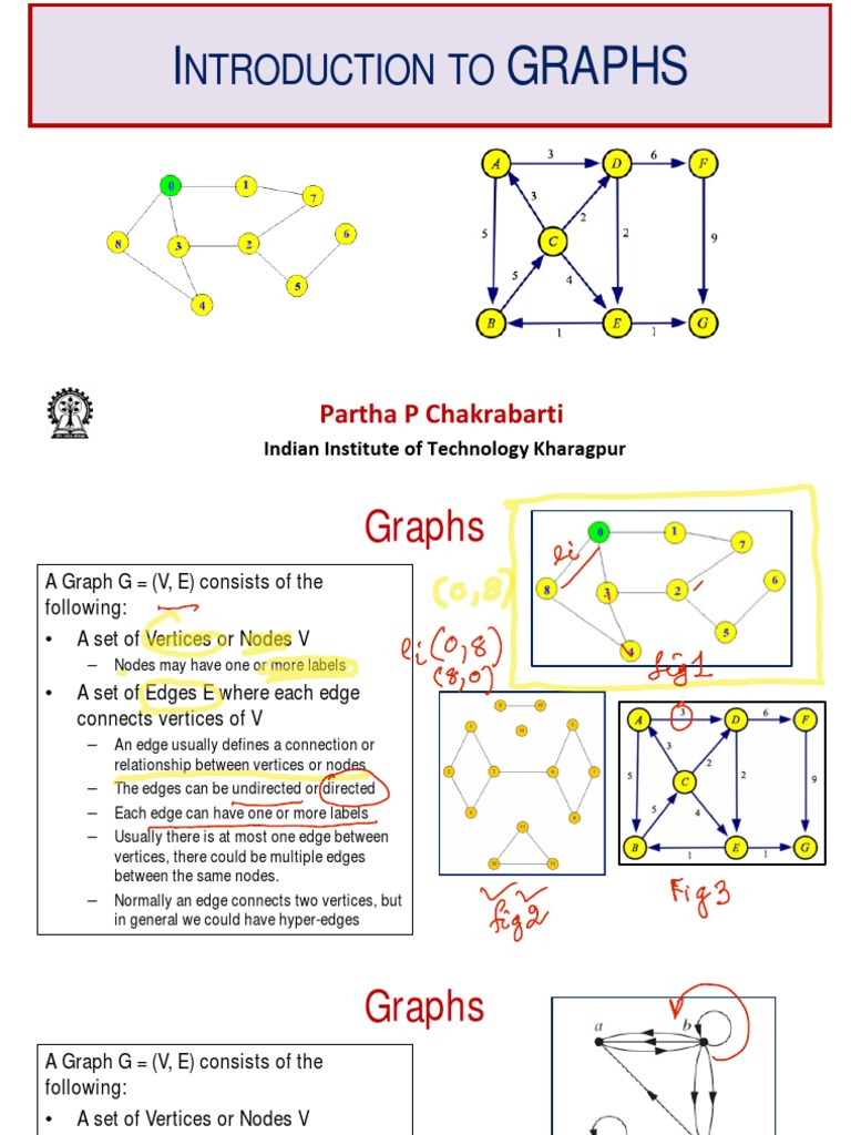 FADML 06 PPC Graphs and Traversals PDF | PDF | Mathematical Concepts ... FADML 06 PPC Graphs and Traversals PDF | PDF | Mathematical Concepts ...