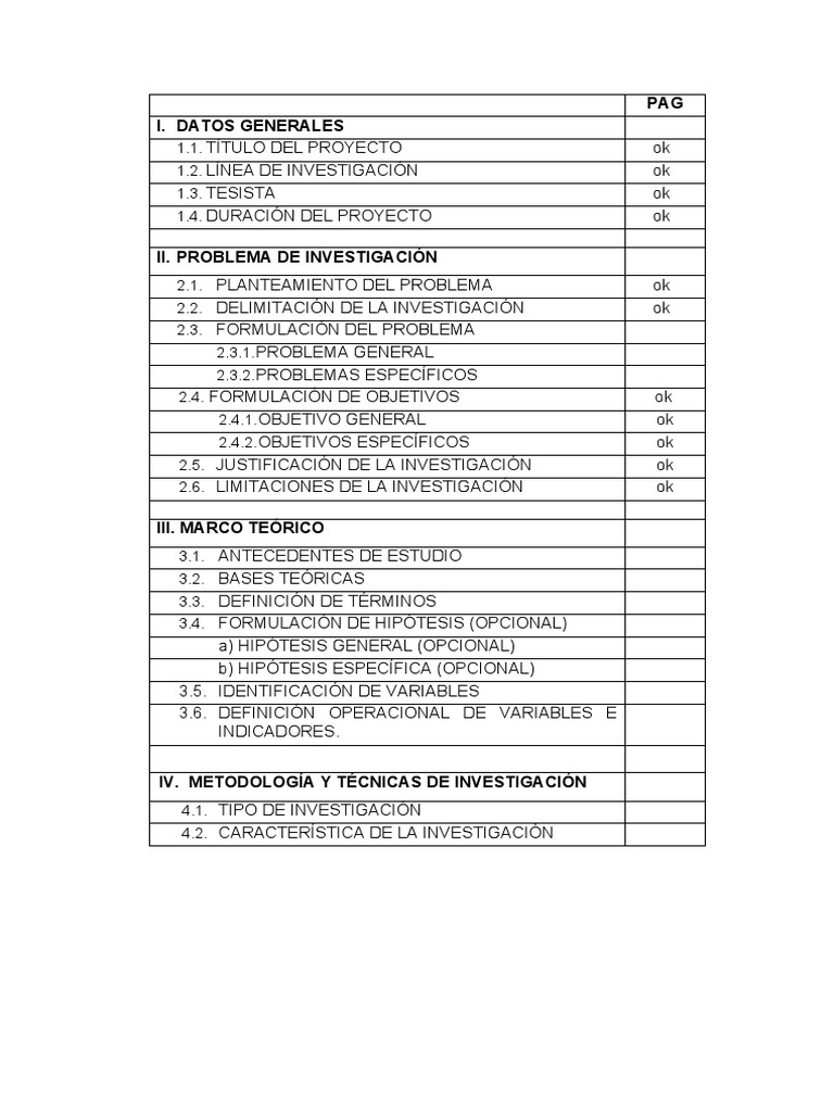 Indice Tesis Final | PDF