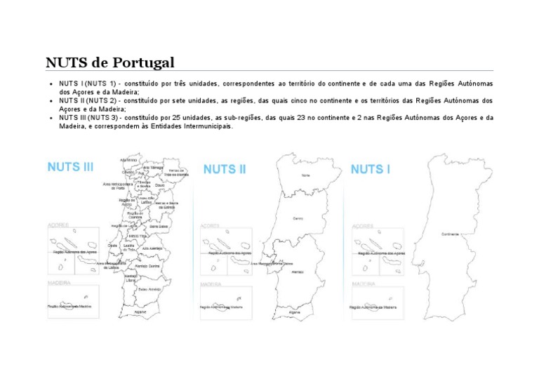 NUTS de Portugal | PDF
