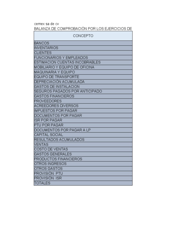Balance General Cemex 2024 | PDF | Contabilidad | Hoja de balance