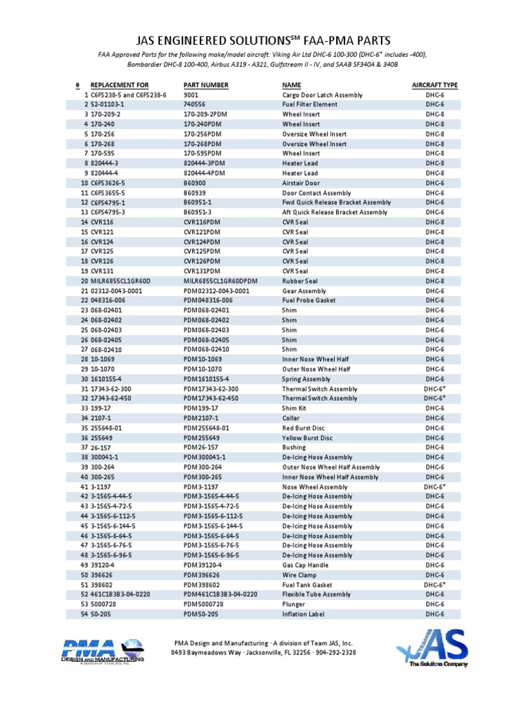 FAA PMA Approved Parts List | PDF | Throttle | Valve