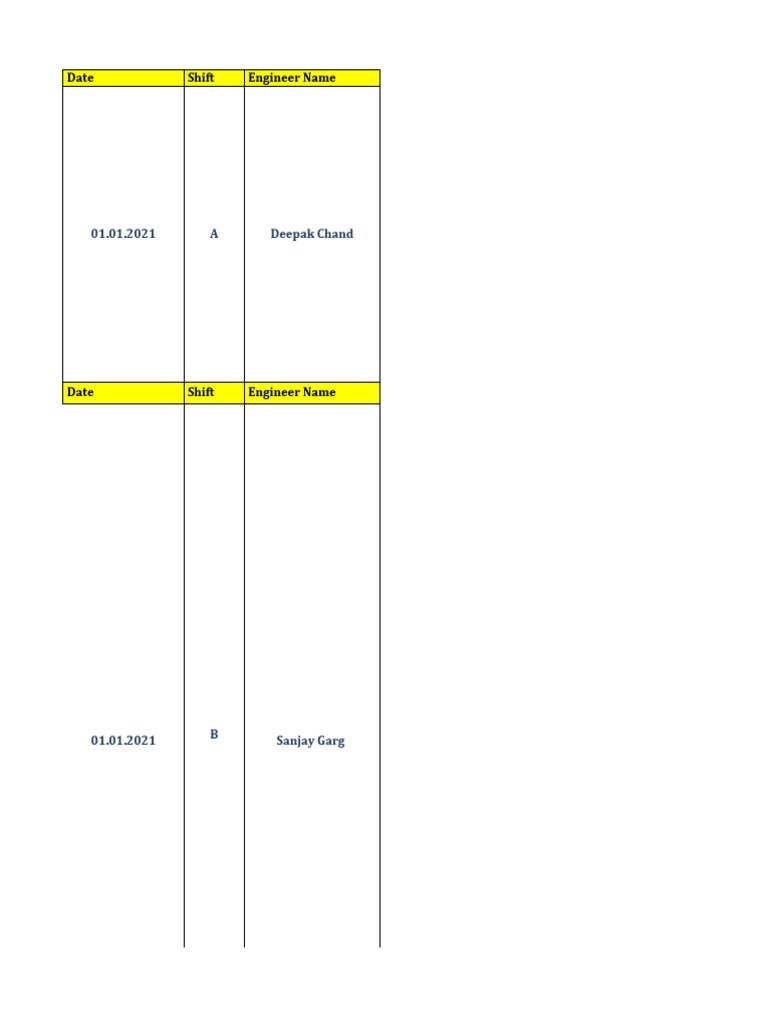 Shift Duty Report 10-03-2023 | PDF | Electric Power | Electrical Engineering