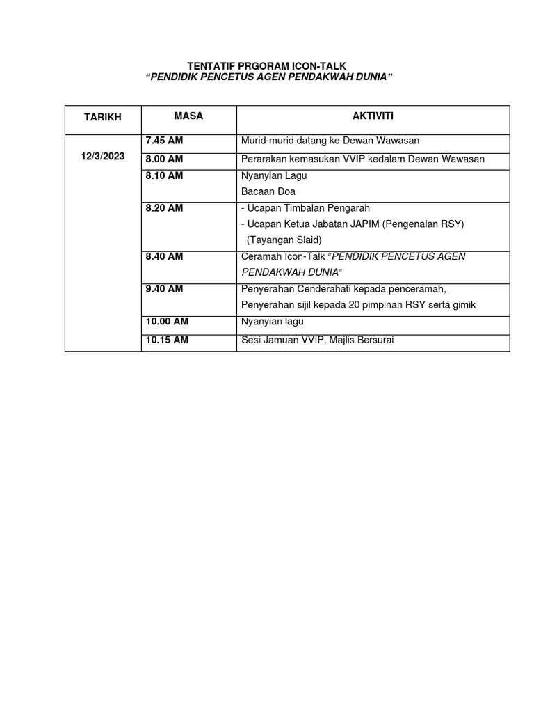 Tentatif Program Icon-Talk Rsy PDF | PDF