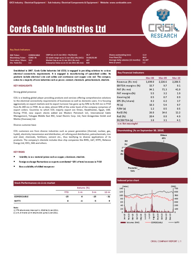 Cords Cable Industries Ltd Company Overview | PDF | Dividend | Equity ...