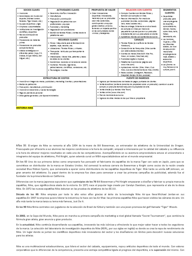 CANVA NIKE Final Finish de Finish | PDF | Nike | Marca