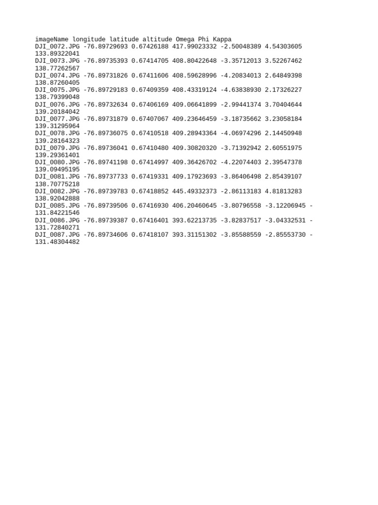 Lotquebr Calibrated External Camera Parameters wgs84 | PDF
