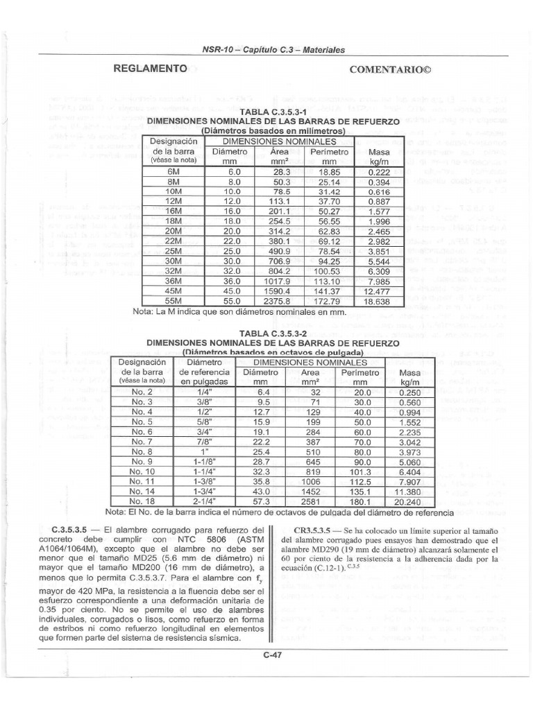 Tabla Acero de Refuerzo | PDF