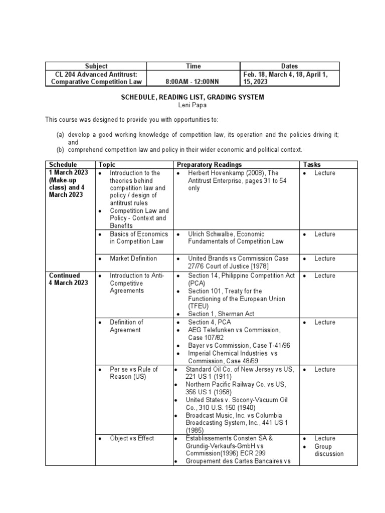 Reading List Feb To April 2023.2nd Sem - AY 22-23 | PDF | Competition ...