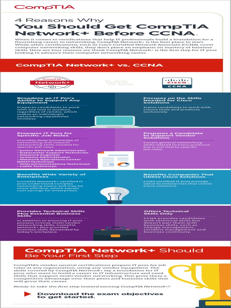 CompTIA Network+ | PDF | Cisco Certifications | Comp Tia