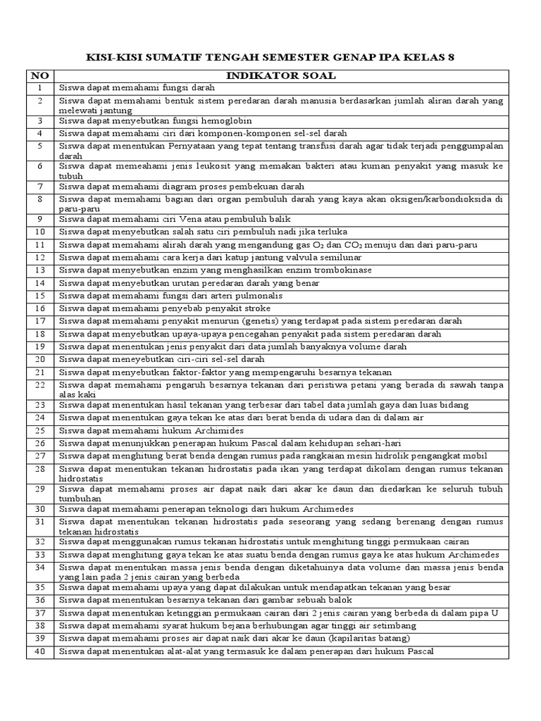KISI-kisi STS IPA Kelas 8 | PDF