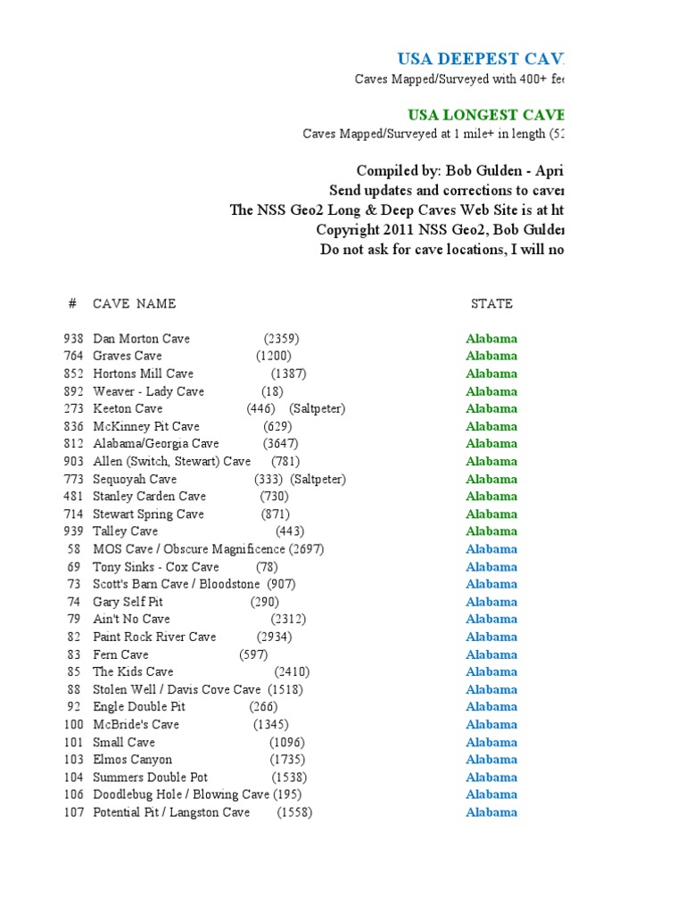 List of Caves | PDF