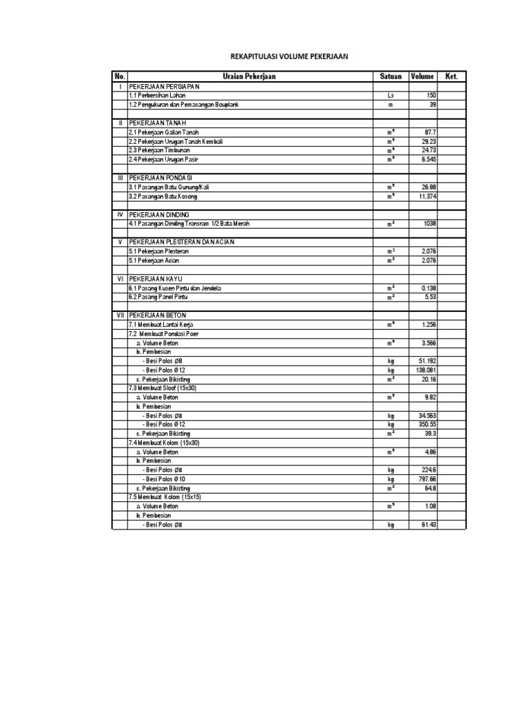 Rekap Volume | PDF