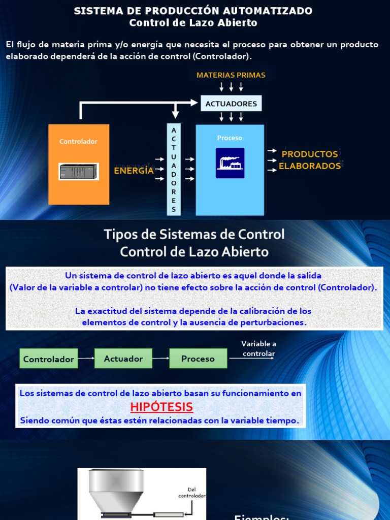 Control Lazo Abierto | PDF | Sistema de control | Solenoide