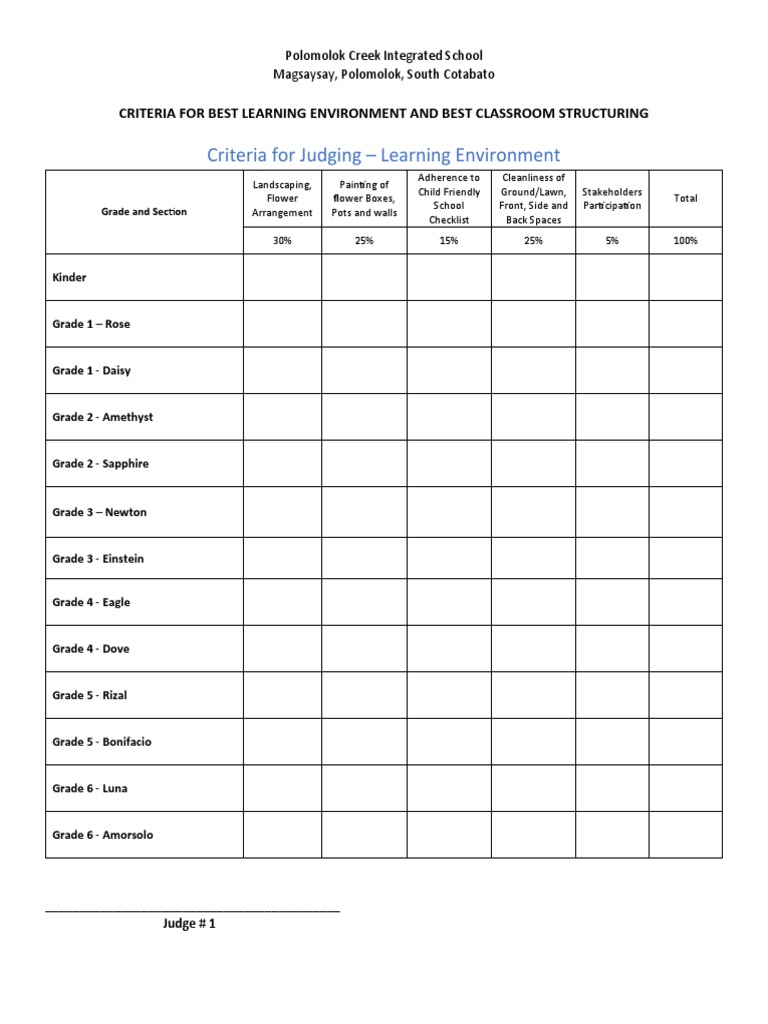 Criteria Classroom Structuring | PDF