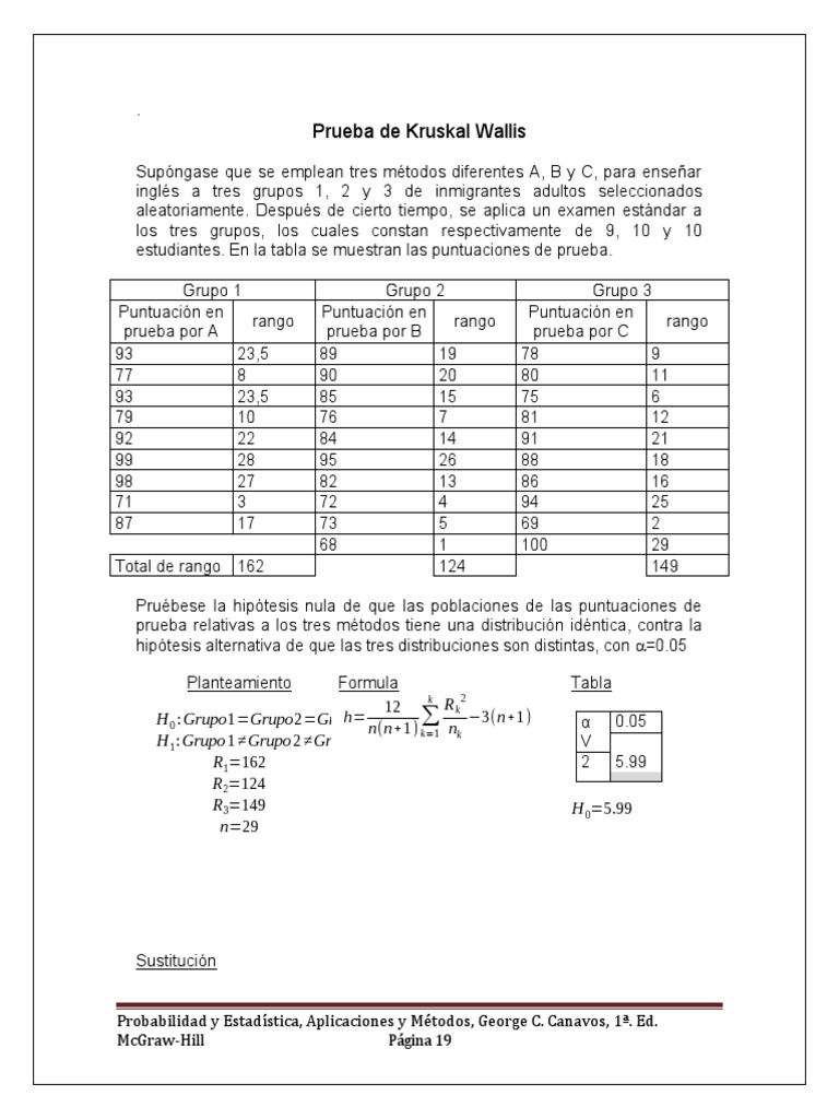 Prueba de Kruskal Wallis: H H R R R N 29 H 12 N (n+1) R N | PDF ...