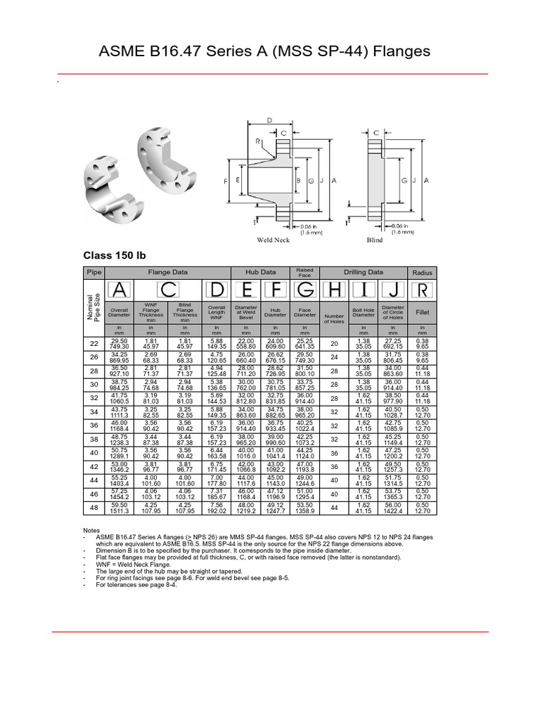 ASME B16.47 Series A Flange Specs | PDF | Pipe (Fluid Conveyance) | Gas ...