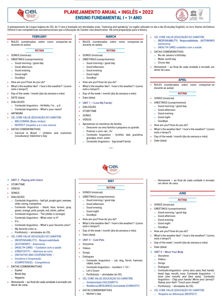 Planejamento Anual Ingles 1o Ano EF1 2022 | PDF