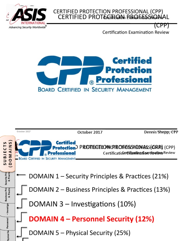 CPP Domain 4 Shepp | PDF | Background Check | Sexual Harassment