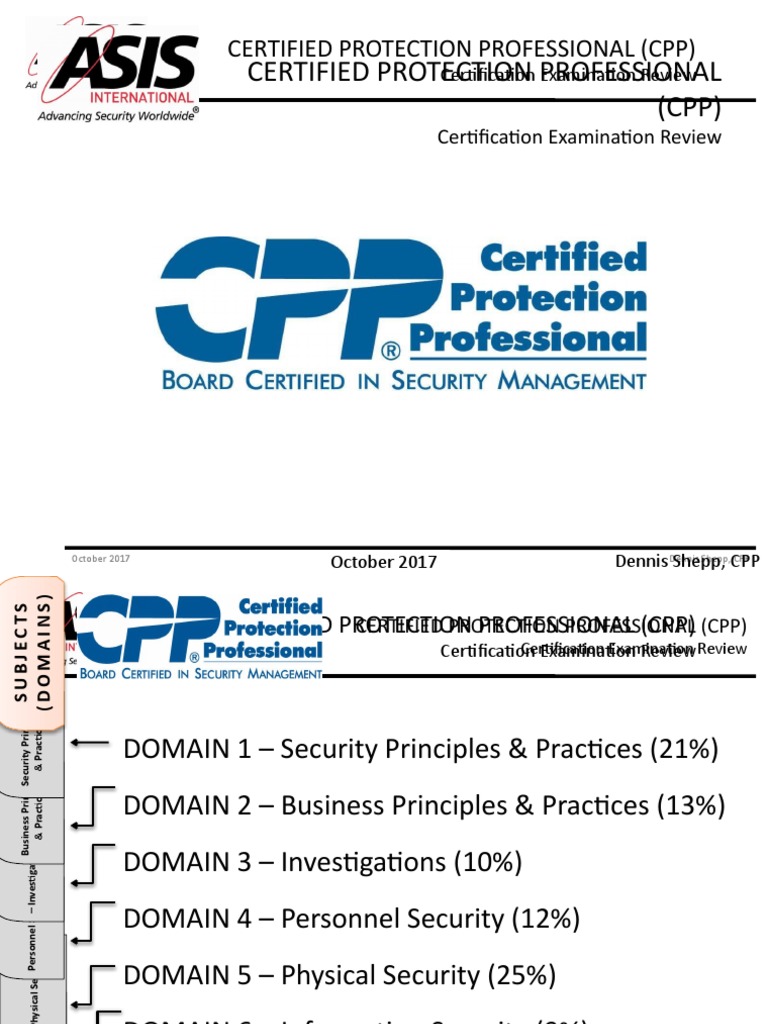 CPP Domain 7 Shepp | PDF | Emergency Management | Federal Emergency Management Agency