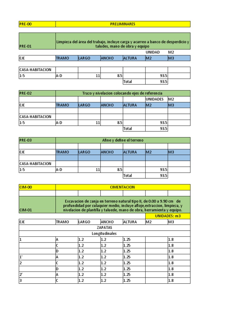 Proyecto Final de Programacion | PDF | Diseño arquitectonico | Arquitectura