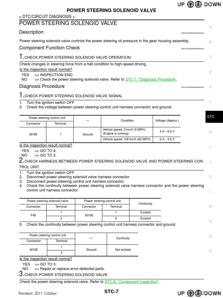 370z - STC - 006.pdf Solenoide | PDF | Electrical Connector | Vacuum Tube
