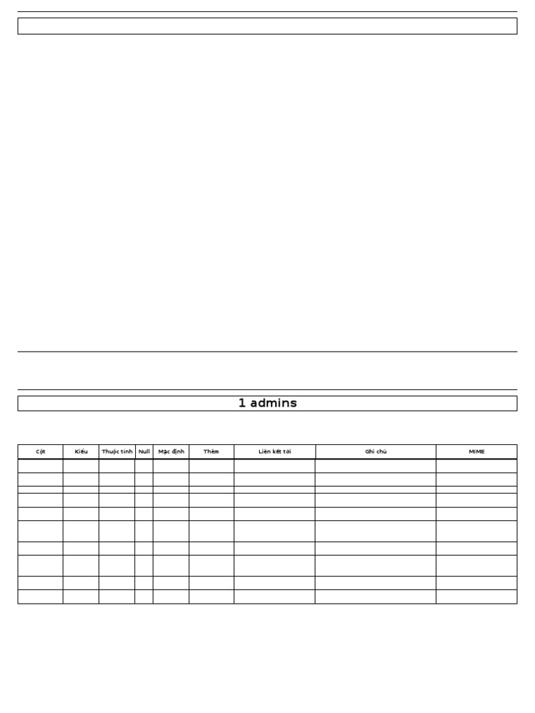 Tno Test | PDF