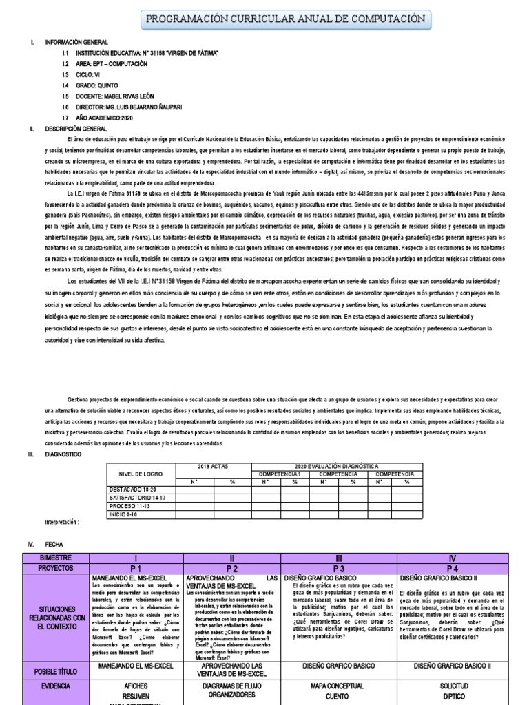 Comparto - Programación Curricular 5 Computacion - Contigo | PDF | Aprendizaje | Microsoft Excel