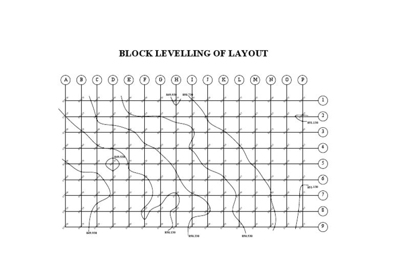 BLOCK LEVELLING OF LAYOUT (B2) - Model PDF | PDF