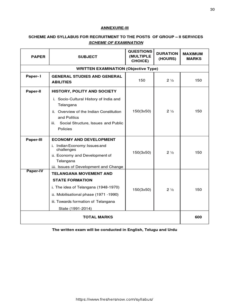 TSPSC Group II Exam Pattern & Syllabus | PDF | Economic Growth | Welfare