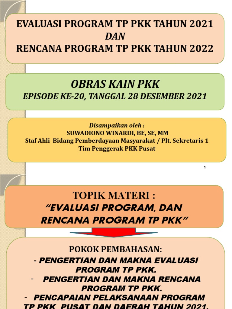 Obras Kain PKK Episode Ke-20, Evaluasi Program TP PKK 2021 Dan Rencana Program TP PKK 2022, JKT ...