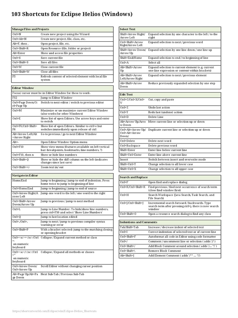 Eclipse Shortcuts | PDF | Computer File | System Software