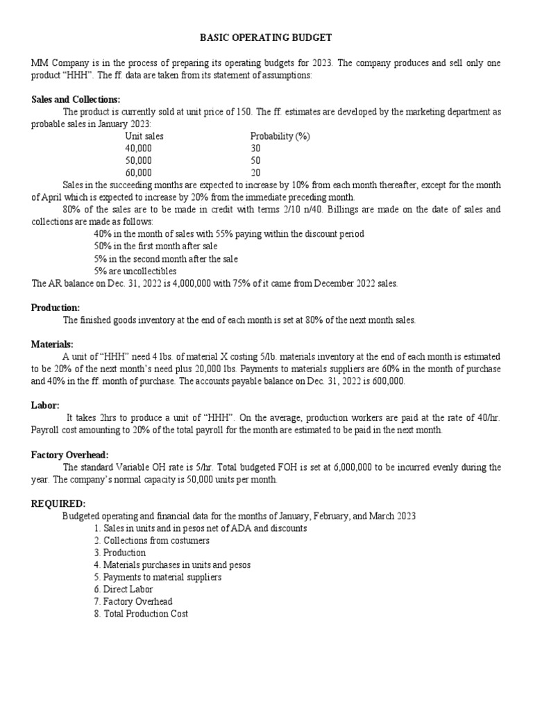 Basic Operating Budget | PDF | Inventory | Labour Economics