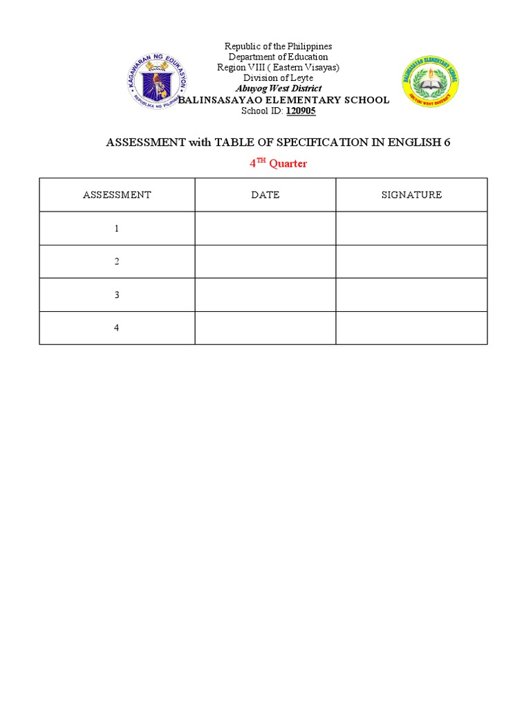 GRADE 6 ENGLISH SUMMATIVE 2 - 4TH Quarter | PDF | Idiom