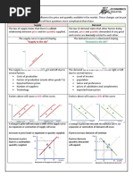 Determinants of Demand PDF | PDF | Demand | Demand Curve