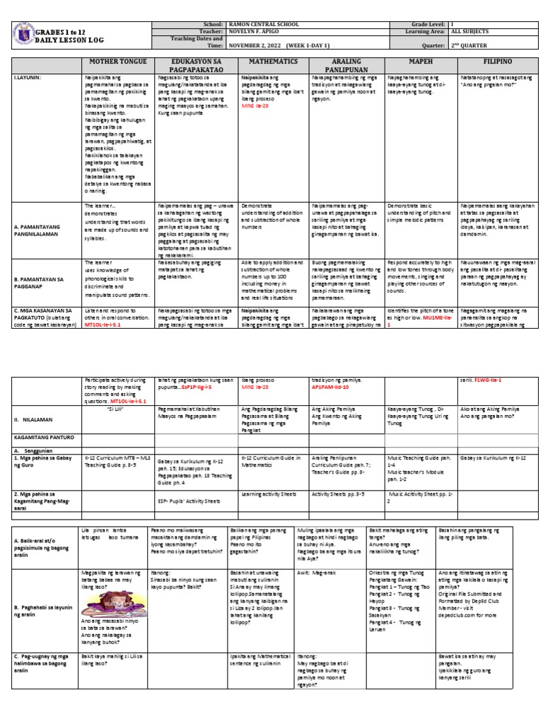DLL Quarter 2 Week 1 ALL SUBJECTS GRADE 1 DAY 3-4 | PDF