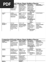 Global Assessment of Relational Functioning Garf | PDF | Negotiation ...
